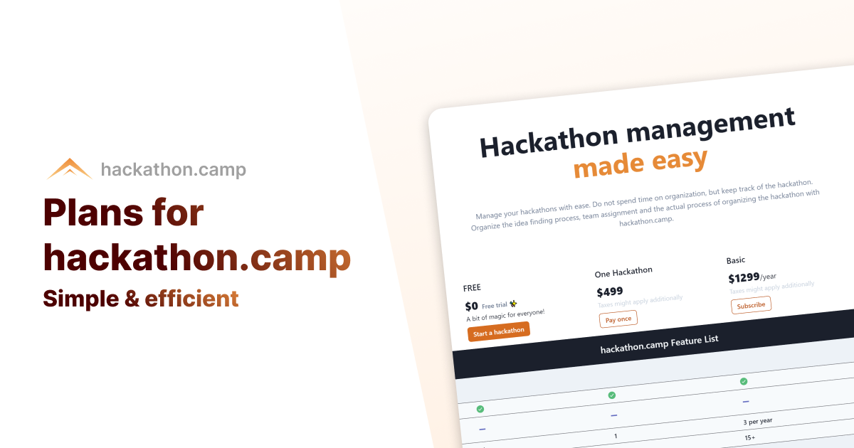 Pricing of hackathon.camp
